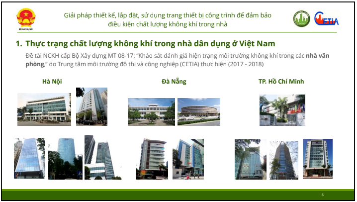 Thực trạng chất lượng không khí trong nhà dân dụng ở Việt Nam và giới ...